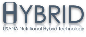 The USANA Difference | USANA